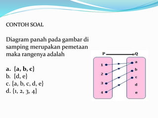 Matematika Relasi dan Fungsi | PPTX