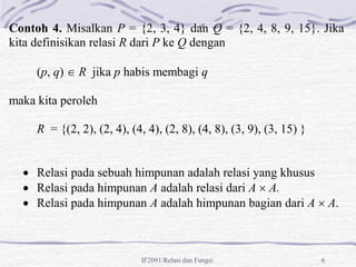 Relasi dan fungsi | PPT