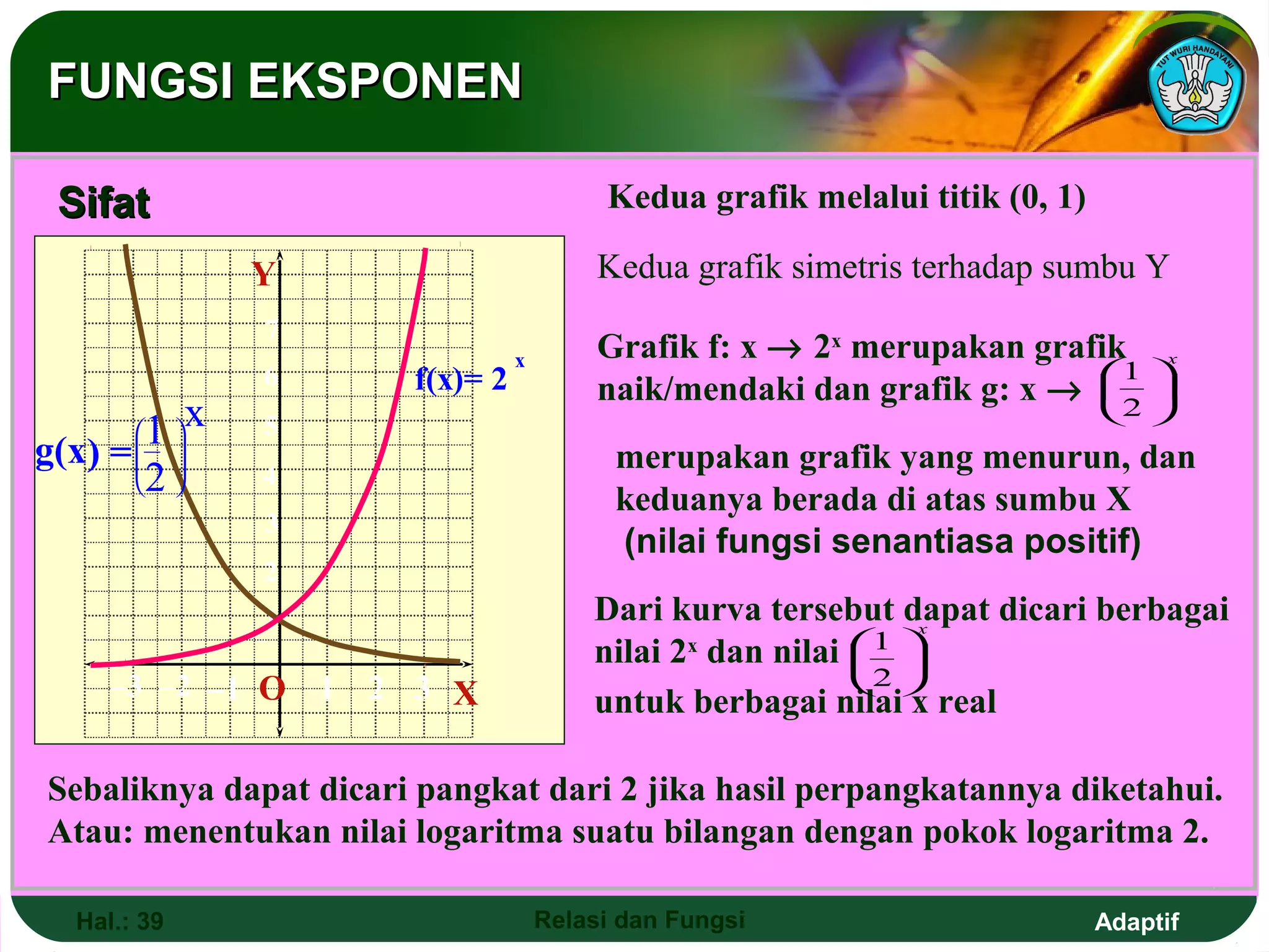 Relasi dan fungsi | PPT
