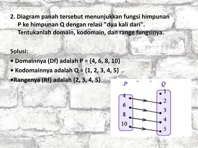 Relasi dan fungsi | PPT