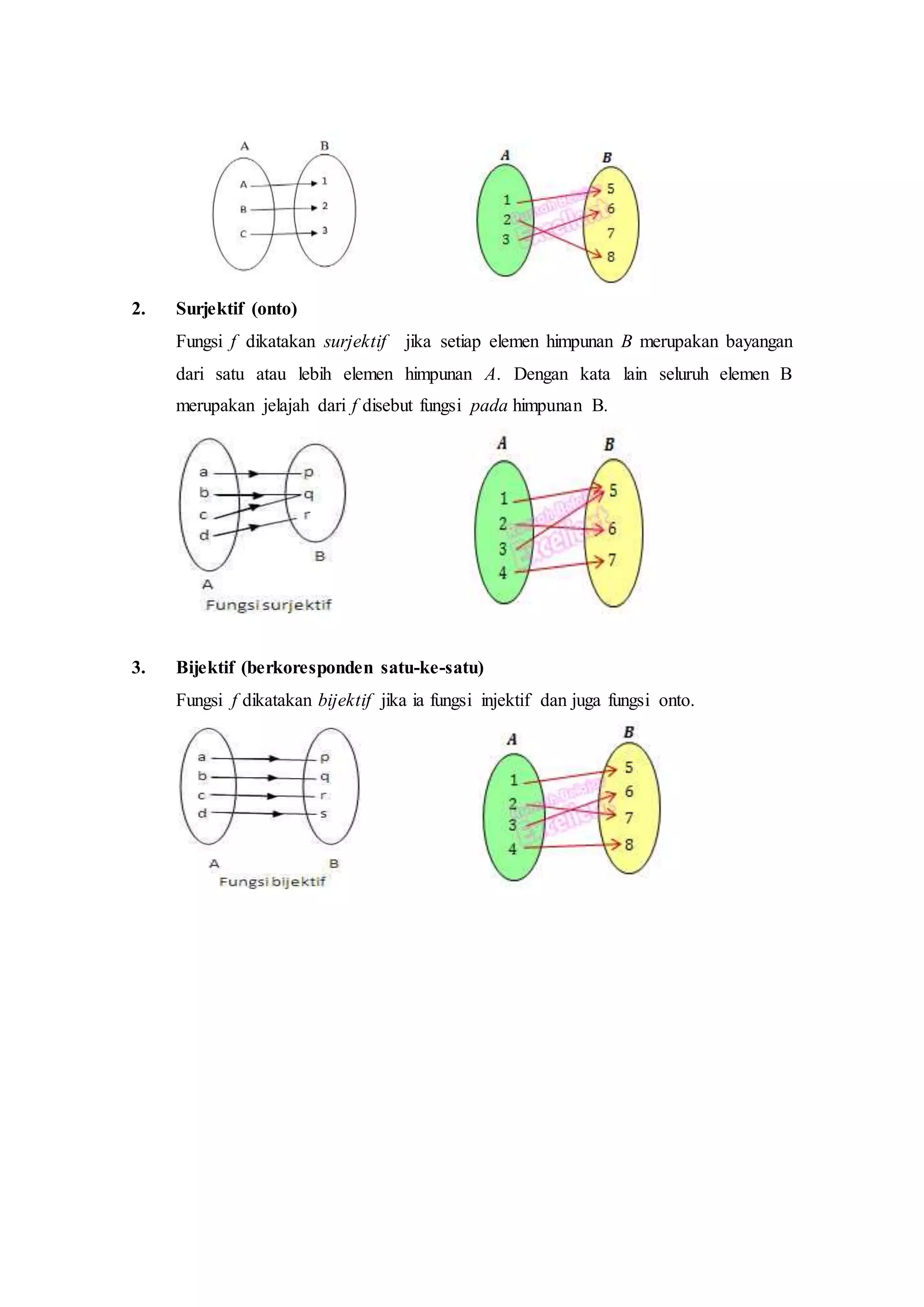 Materi Relasi dan Fungsi | DOCX