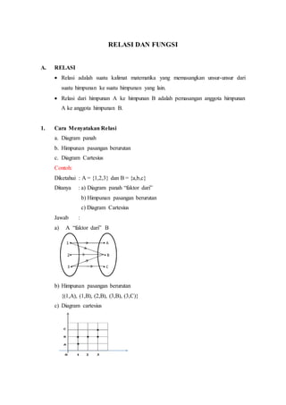 Materi Relasi dan Fungsi | DOCX