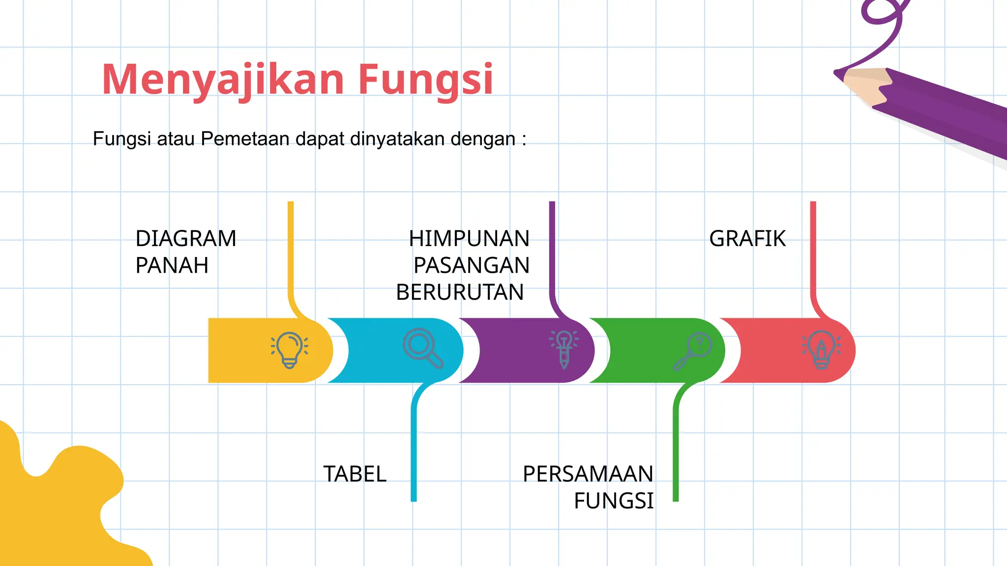 Presentasi Materi Relasi dan Fungsi .pptx