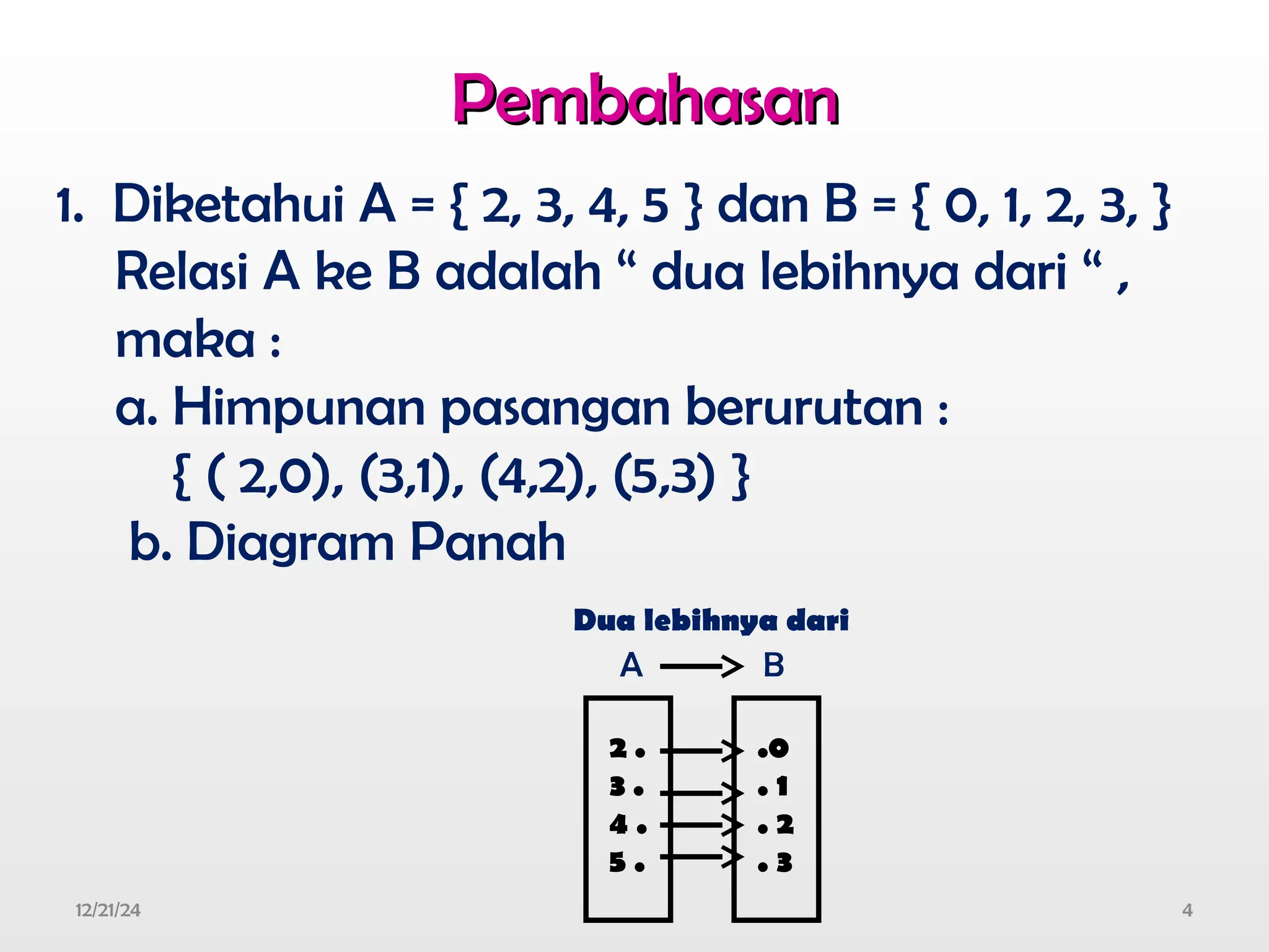 relasi dan fungsi smp kelas 8 asa cendekia.ppt