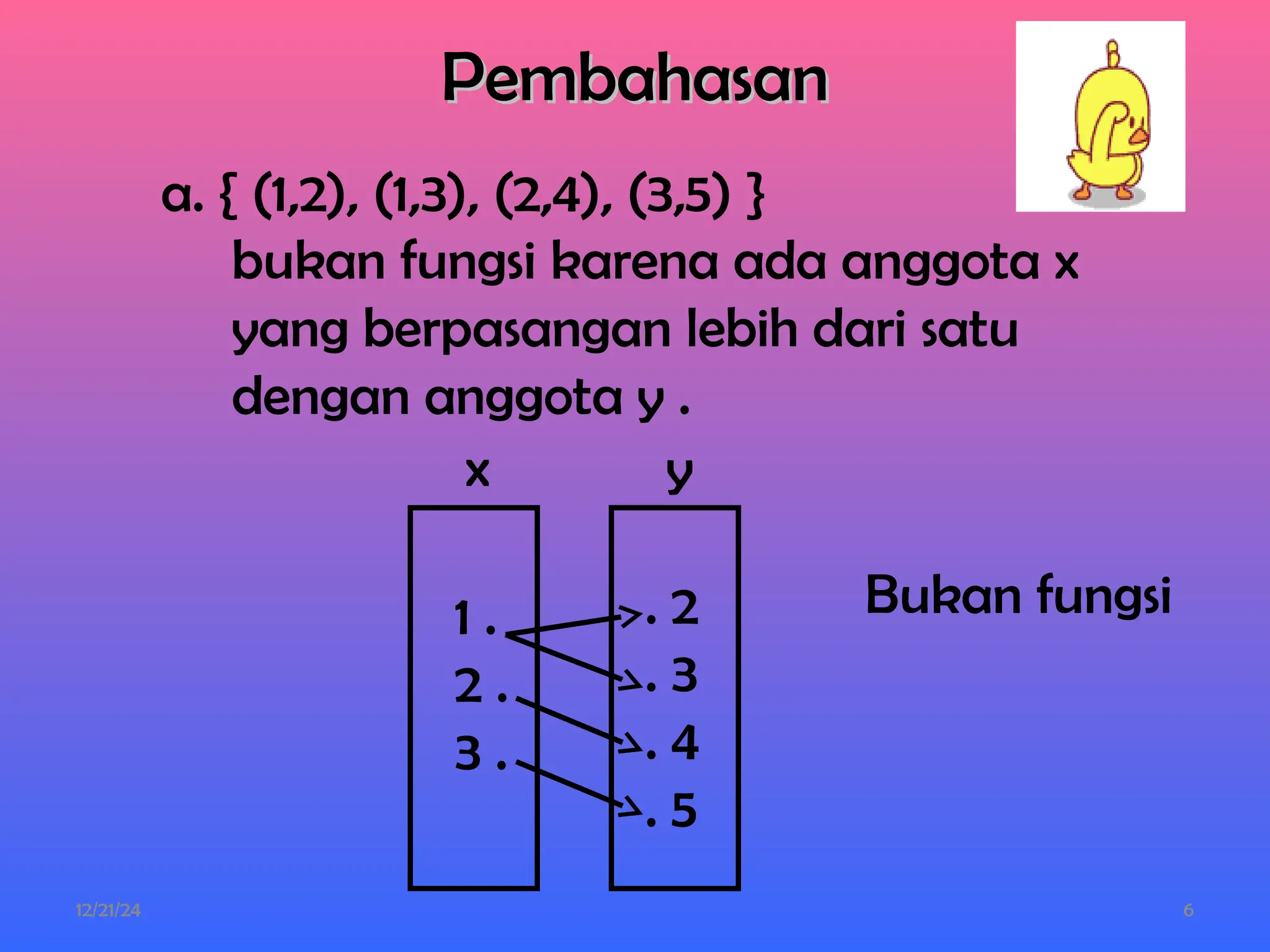 relasi dan fungsi smp kelas 8 asa cendekia.ppt