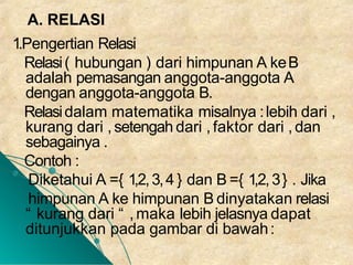 Relasi dan fungsi 1 | PPTX