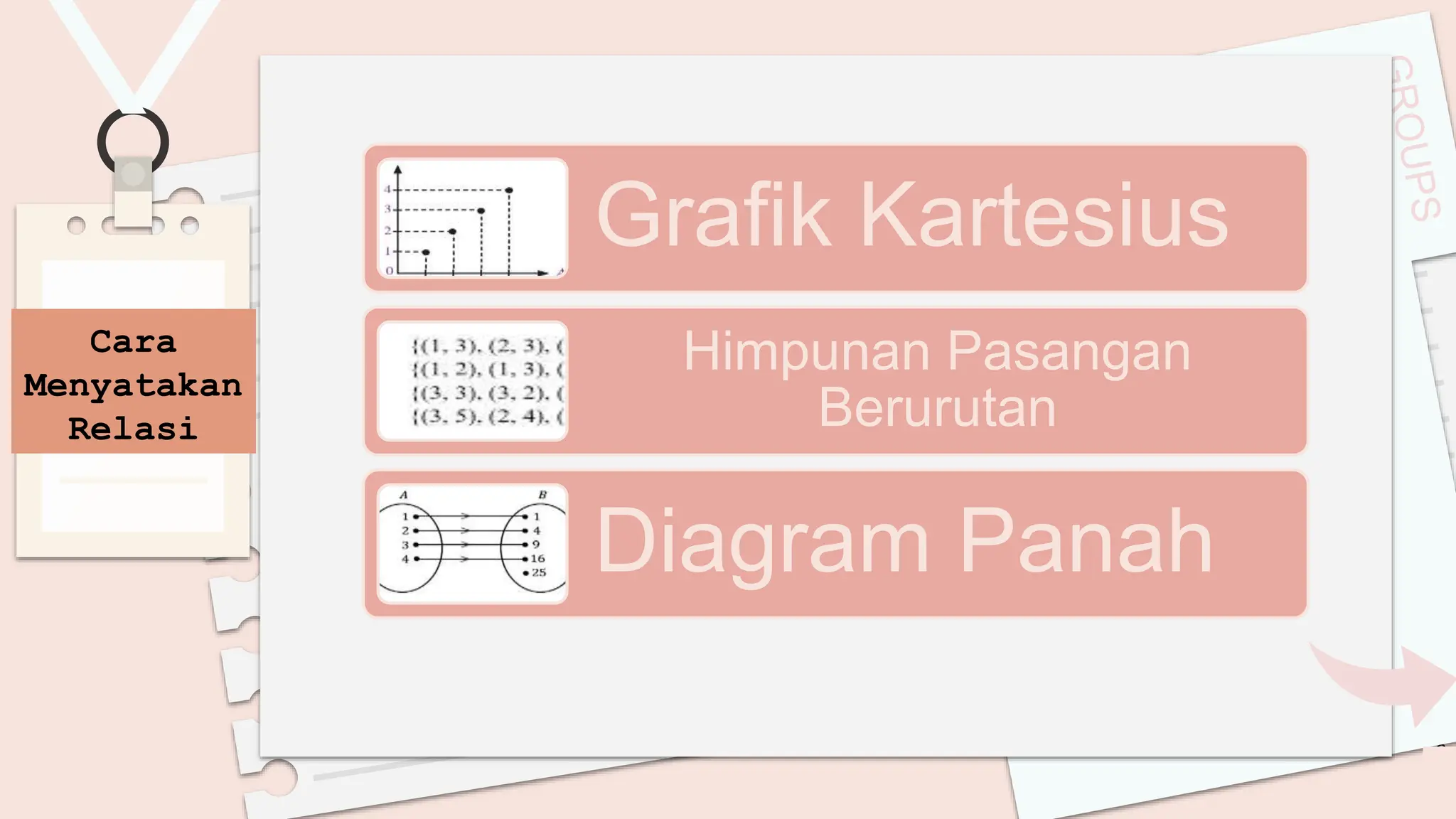 Relasi dan Fungsi Matematika Kelas 8.pptx Relasi dan Fungsi Matematika Kelas 8.pptx