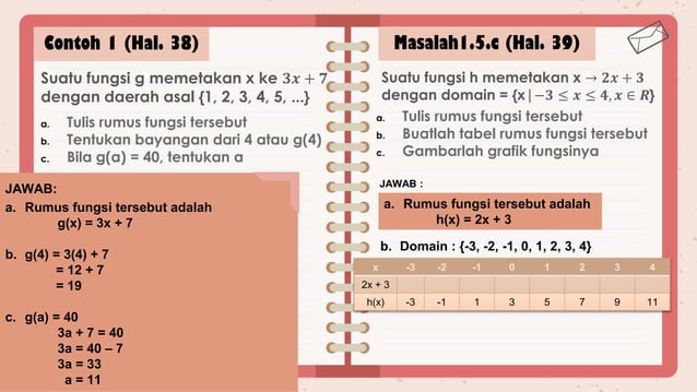 Relasi dan Fungsi Matematika Kelas 8.pptx
