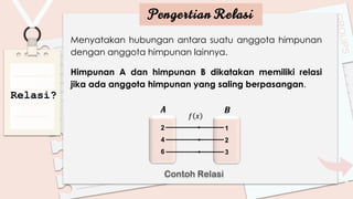 Relasi dan Fungsi Matematika Kelas 8.pptx