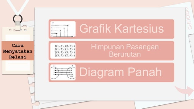 Relasi dan Fungsi Matematika Kelas 8.pptx