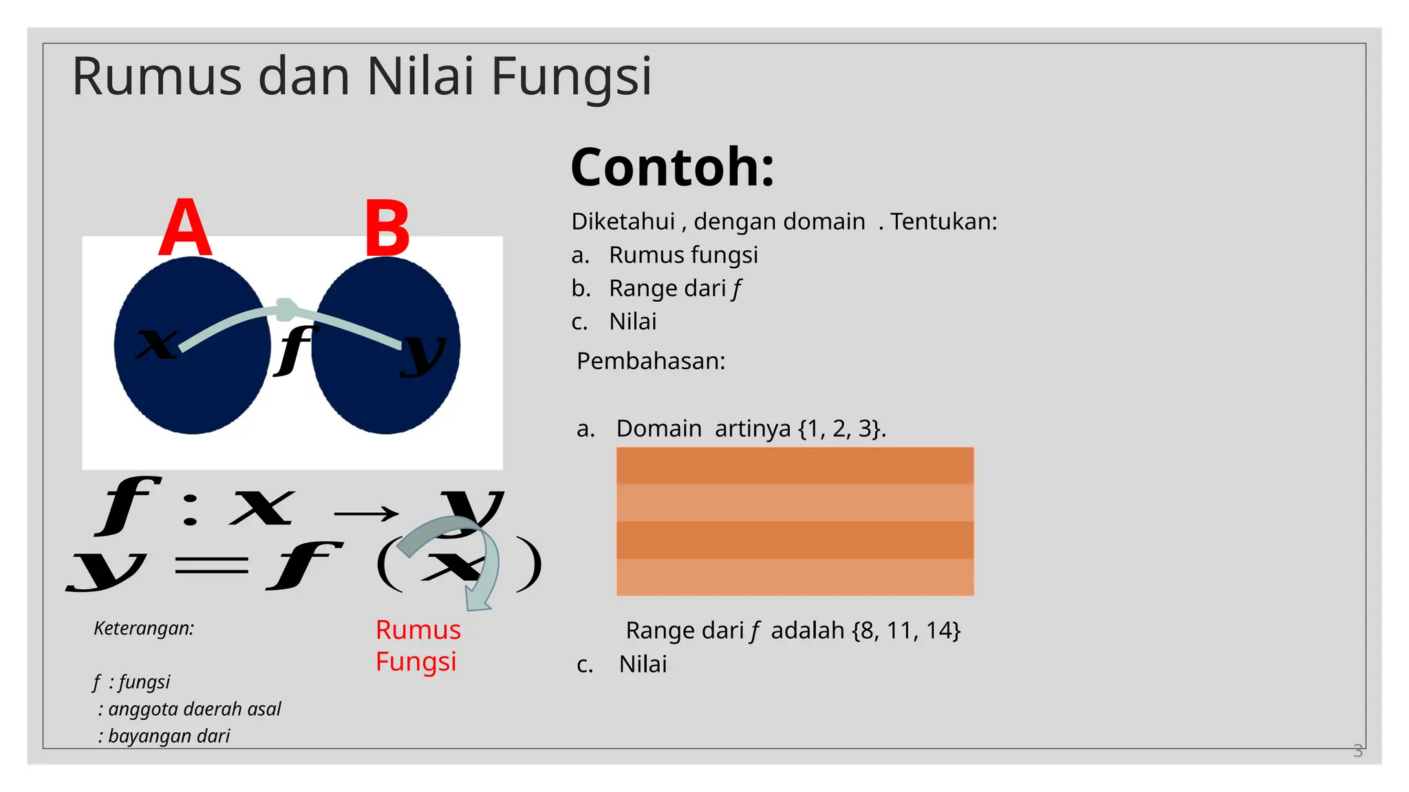 Relasi dan Fungsi matematika kelas 8 smp | PPTX