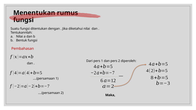 Relasi dan Fungsi matematika kelas 8 smp | PPTX