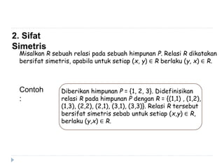 Relasi dan fungsi | PPT