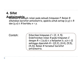 Relasi dan fungsi | PPTX