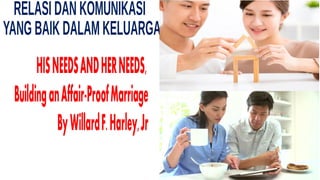 RELASI DAN KOMUNIKASI DALAM KELUARGA.pptx