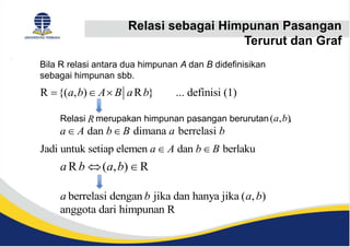 Relasi dan Sifat-2nya.ppt