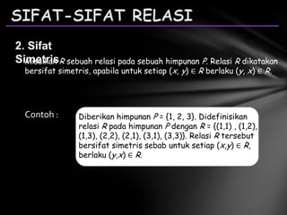 Relasi & fungsi | PPTX