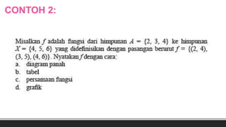 Relasi & Fungsi (Bentuk Fungsi) p-3 (compile ppt) | PPT