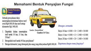 Relasi & Fungsi (Bentuk Fungsi) p-3 (compile ppt) | PPT