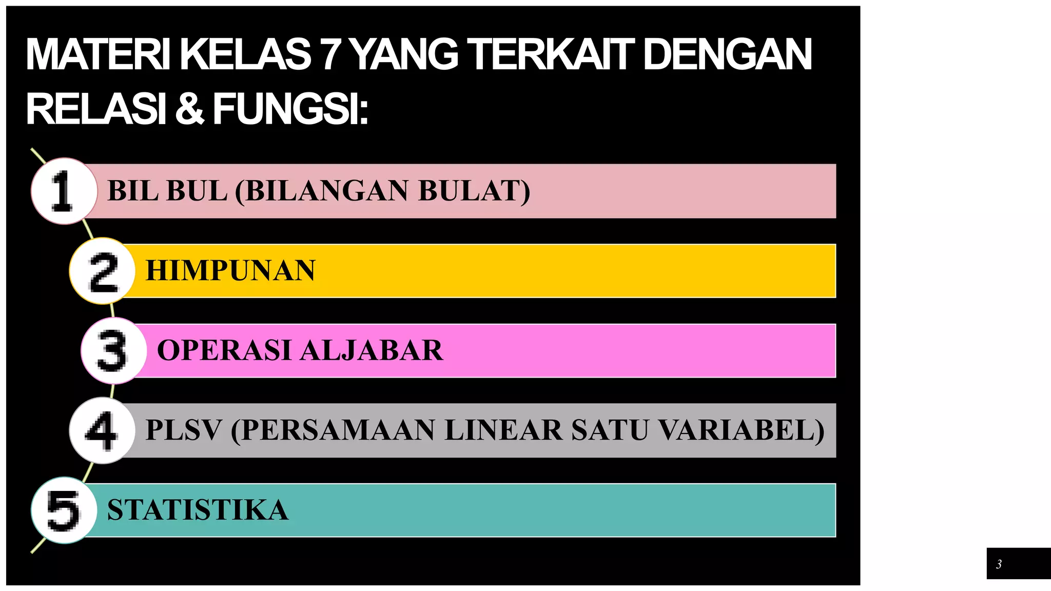 RELASI & FUNGSI (Pertemuan 1 - Relasi) | PPTX