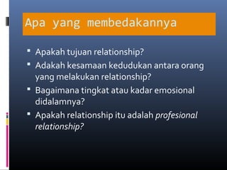 Relasi pertolongan | PPT