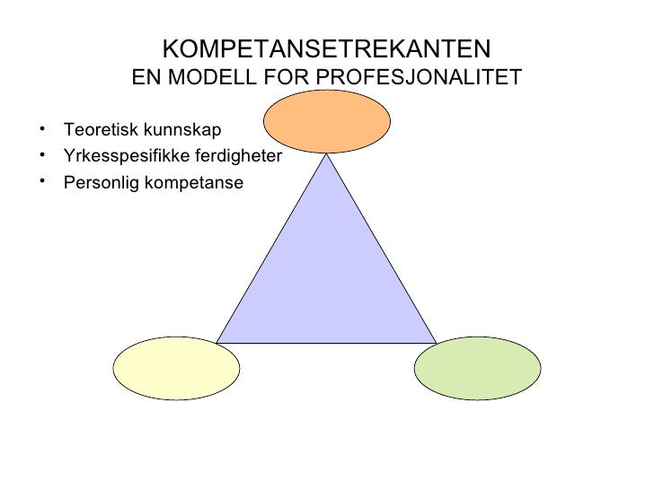 Relasjon I Veiledning
