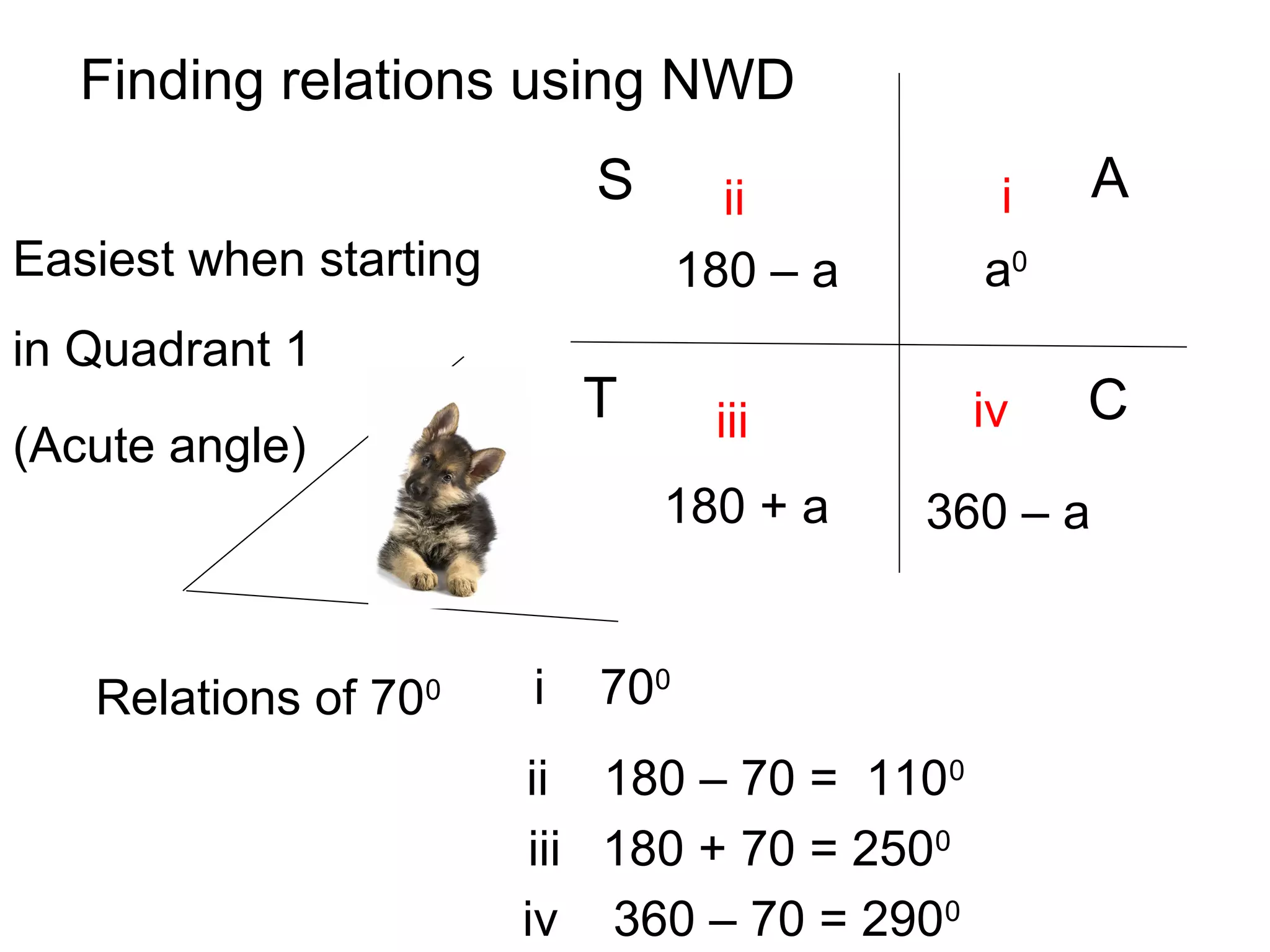 Related angles | PPT