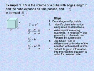 Related Rates | PPT
