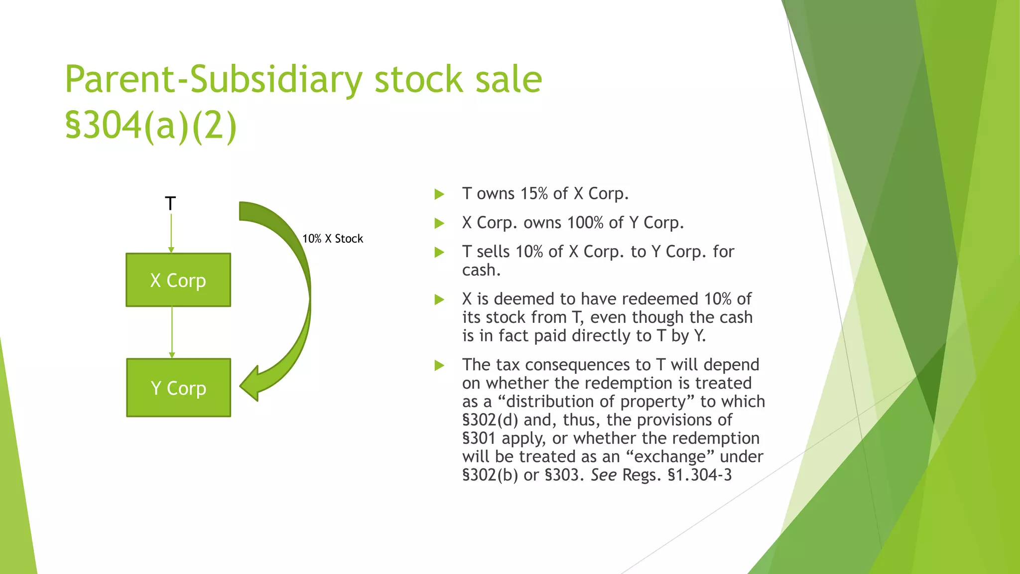 Code Sec. 304 Related Party Stock Sales | PPT