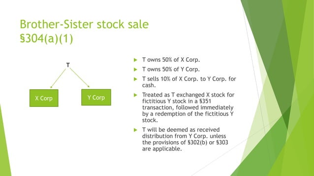 Code Sec. 304 Related Party Stock Sales | PPT