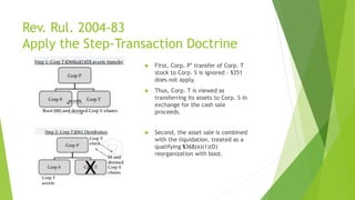 Code Sec. 304 Related Party Stock Sales | PPT