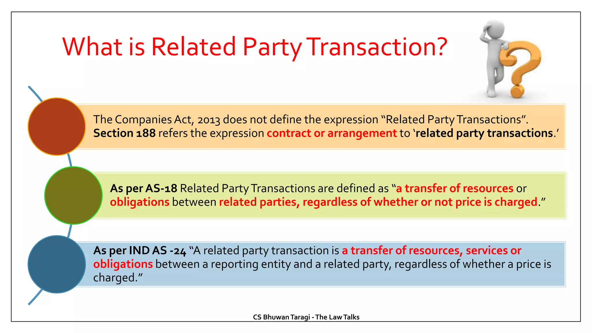 Related Party Transaction as per Companies Act and SEBI(LODR) | PDF