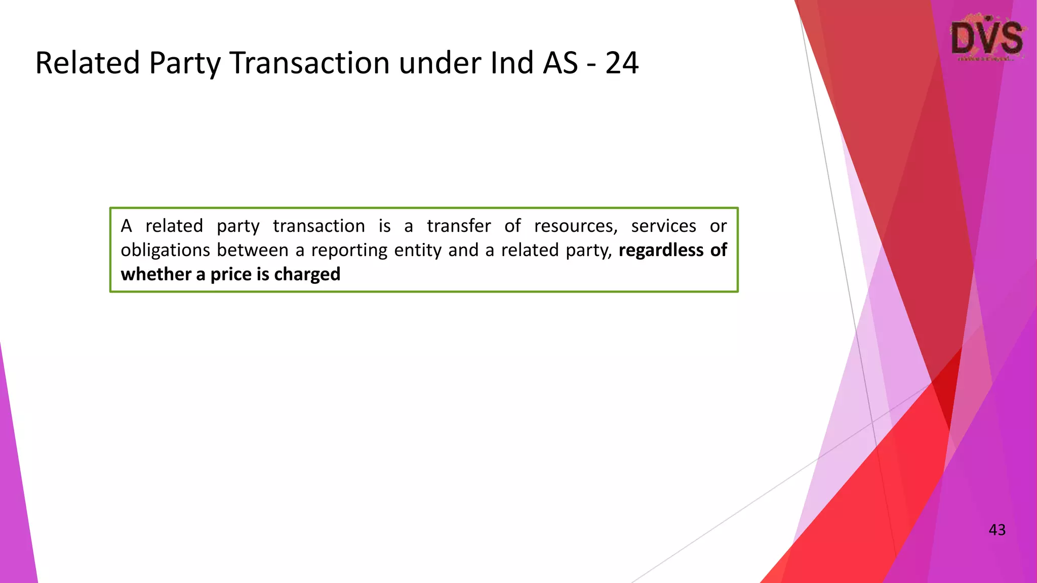 Related Party Transactions | PPTX