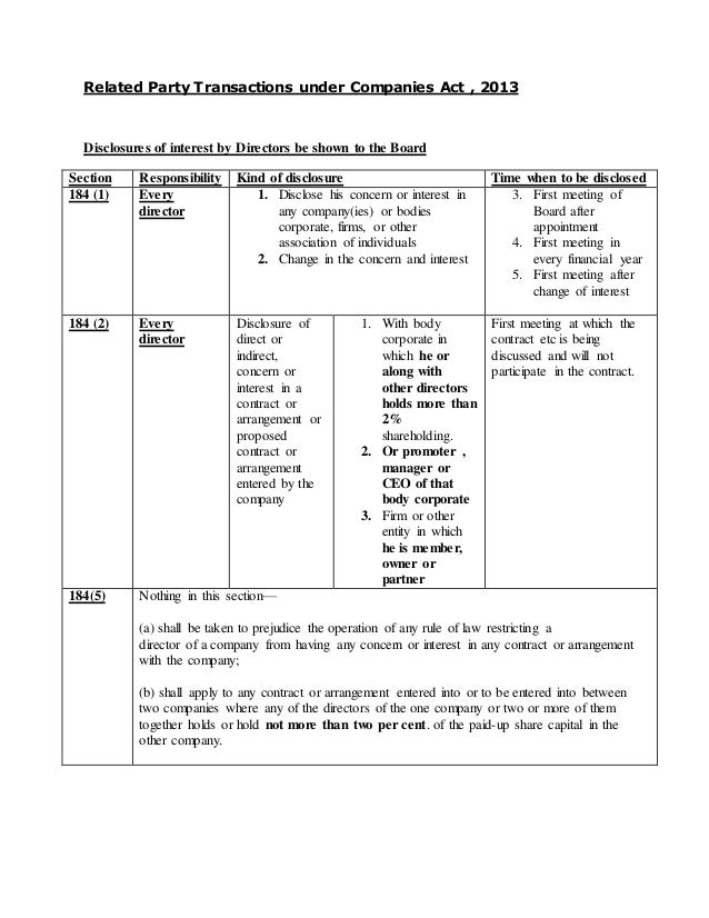 Understanding - Related Party Transactions
