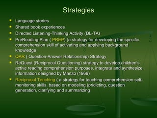 Related reading strategies | PPT