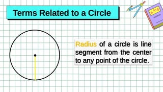 RELATED TERMS TO CIRCLE(Radius, diameter, etc) | PPTX | Geography | Science