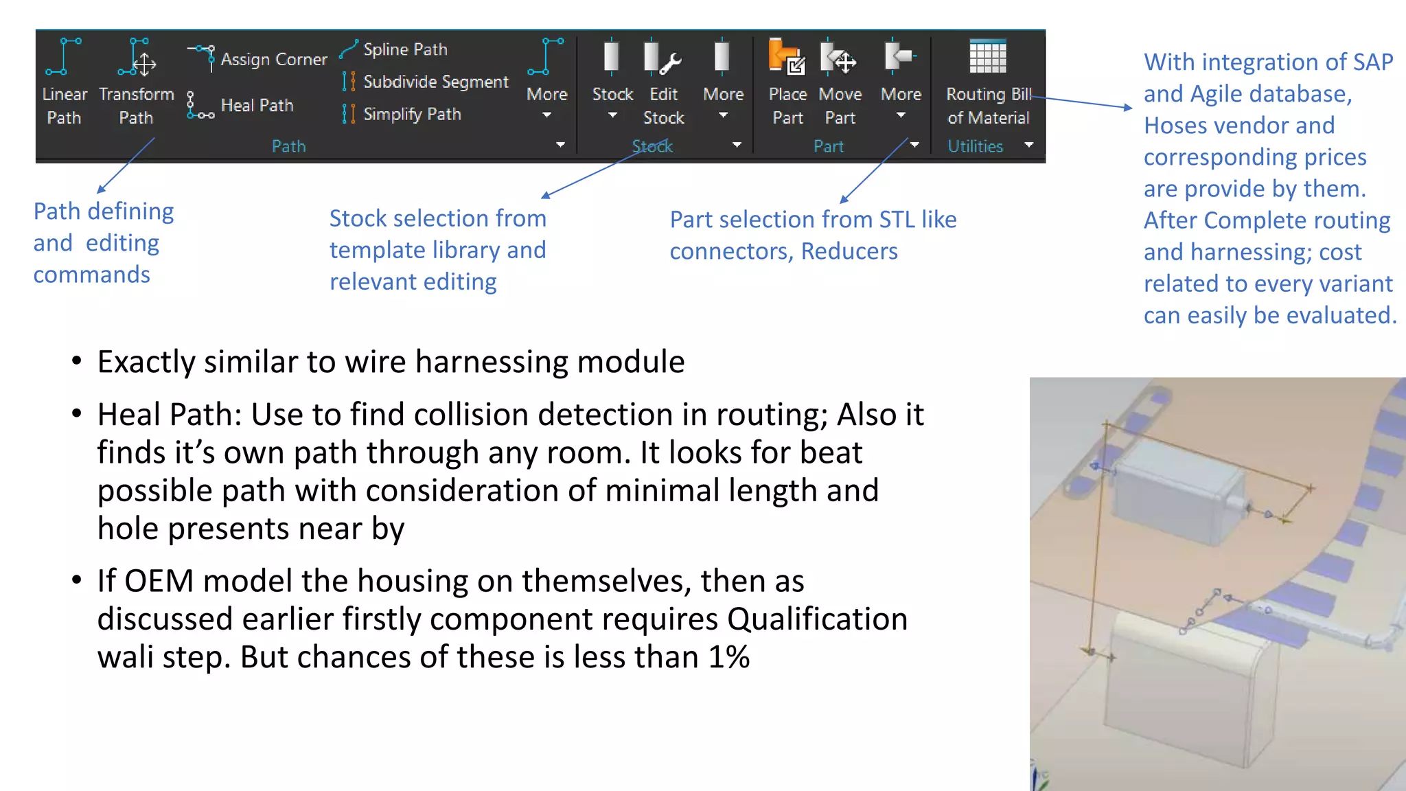 Electrical and mechanical routing theory concepts using UG-NX | PPTX
