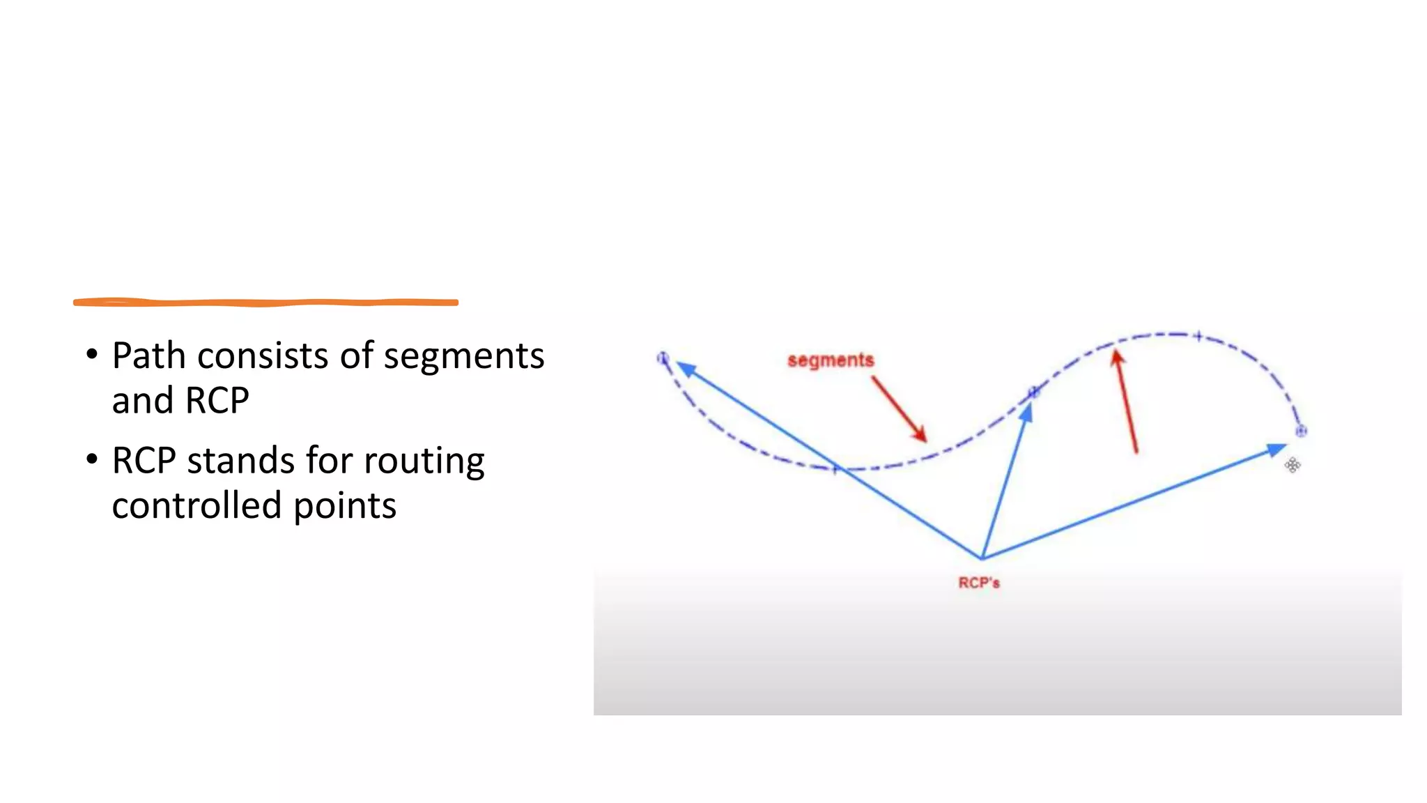 Electrical and mechanical routing theory concepts using UG-NX | PPTX