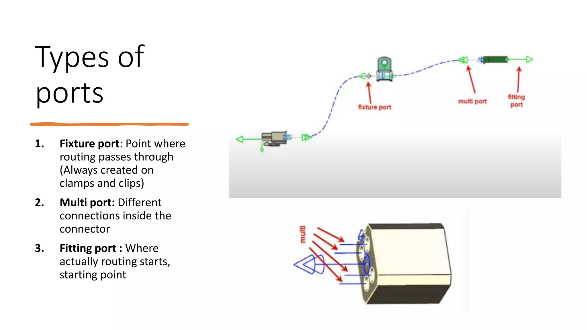 Electrical and mechanical routing theory concepts using UG-NX | PPTX