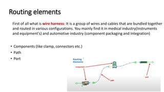 Electrical and mechanical routing theory concepts using UG-NX | PPTX