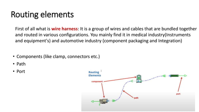 Electrical and mechanical routing theory concepts using UG-NX | PPTX ...