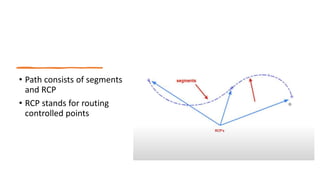 Electrical and mechanical routing theory concepts using UG-NX | PPTX