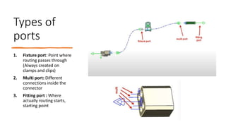 Electrical and mechanical routing theory concepts using UG-NX | PPTX ...
