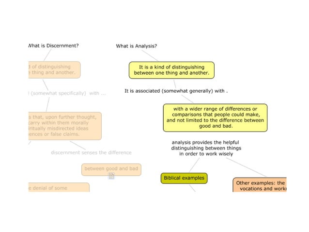 Relating discernment & analysis | PPT