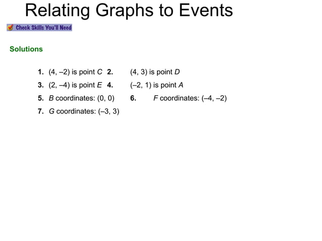 Relating Graphs to Events | PPT