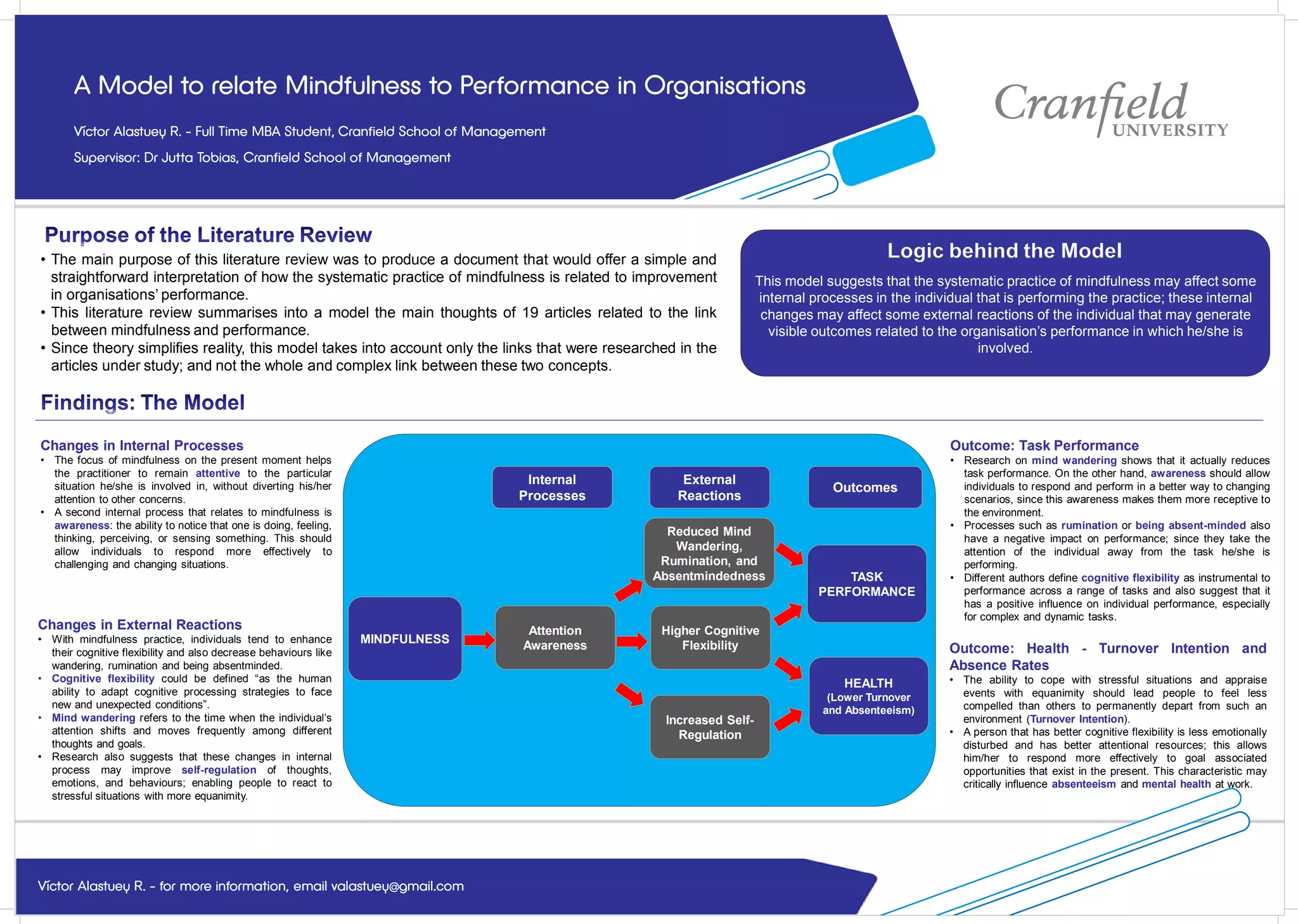 A Model to relate Mindfulness to Performance in Organisations | PDF