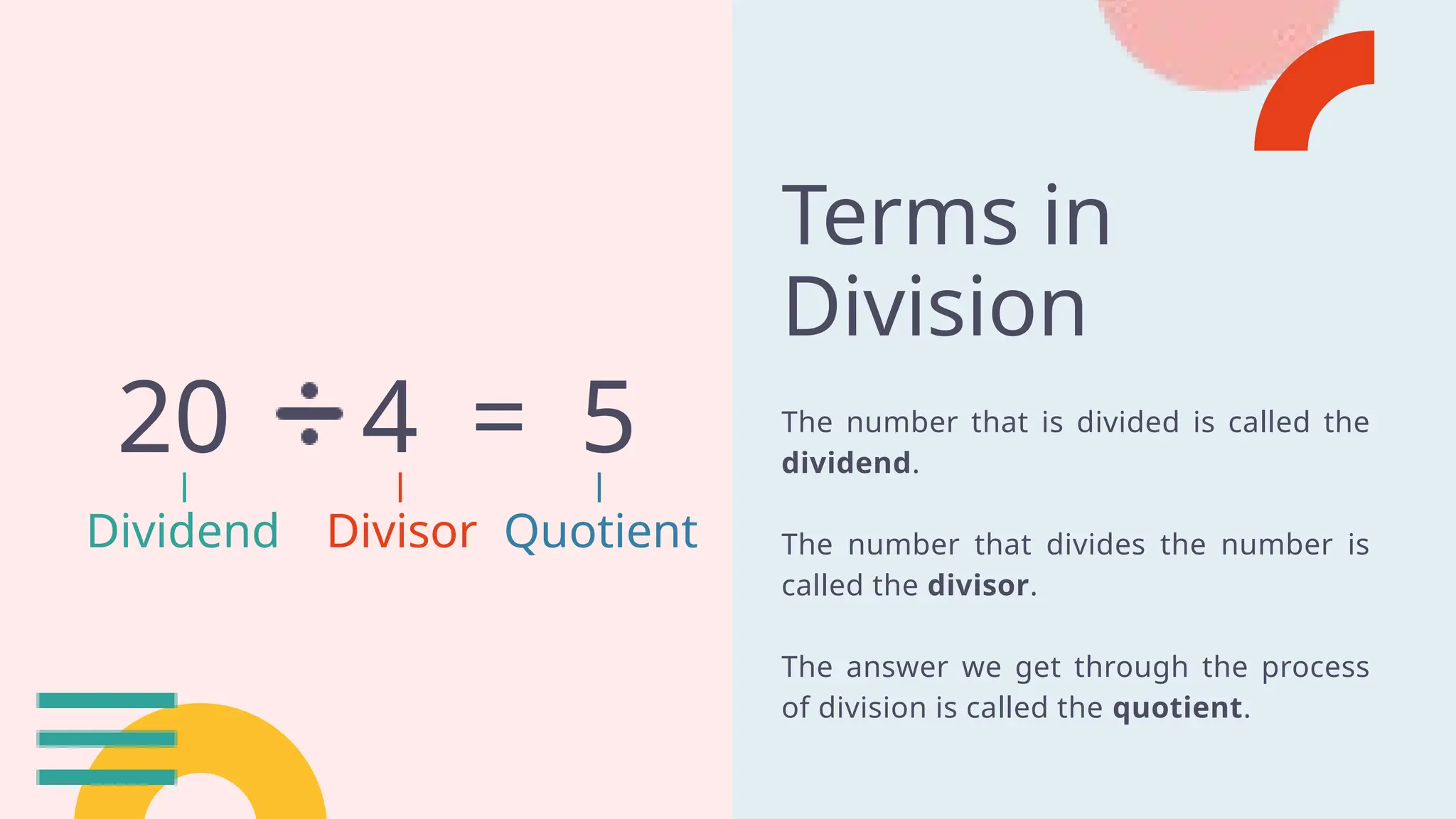 Relating Multiplication and Division Educational Presentation in Blue ...