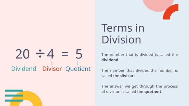 Relating Multiplication and Division Educational Presentation in Blue ...