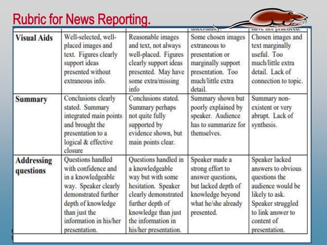 relating text content to social issues_1.ppt