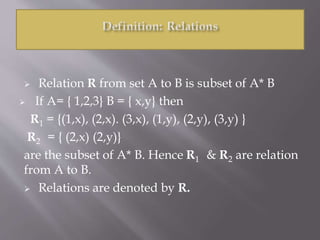 Introduction to The Relations in Mathematics.pptx